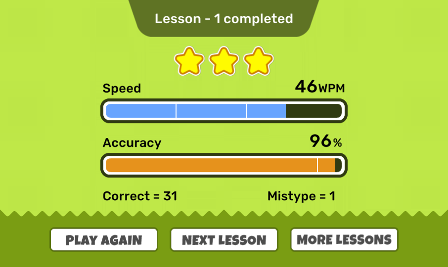 FJDK Keys - Lesson 1 - Typing Practice