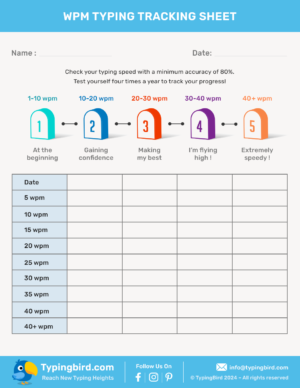 WPM Tracking Sheet - TypingBird